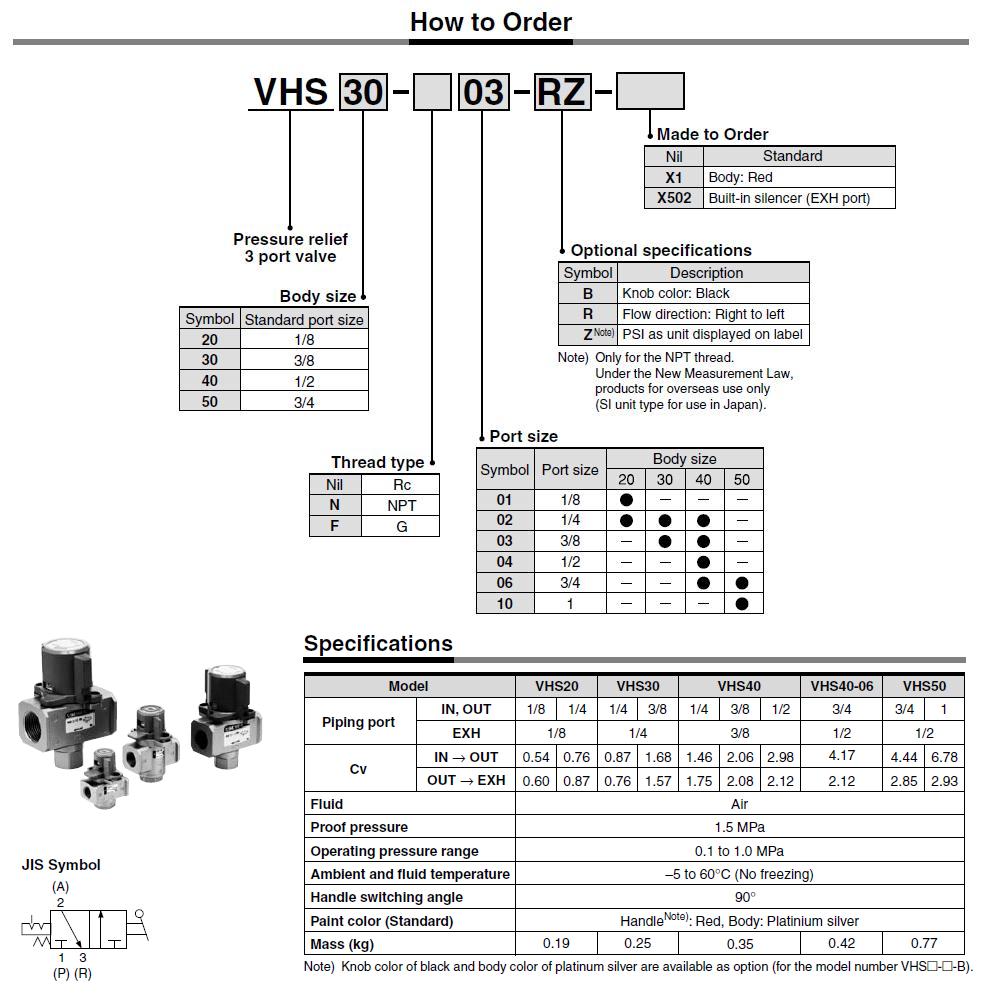 SMC Pressure Relief 3 Port Valve VHS30-02A